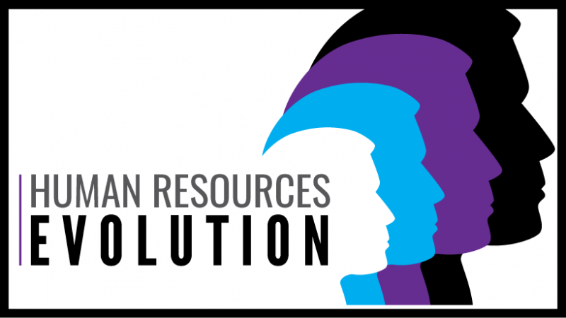 HR Management Evolution and Staffing: Unveiling Progress