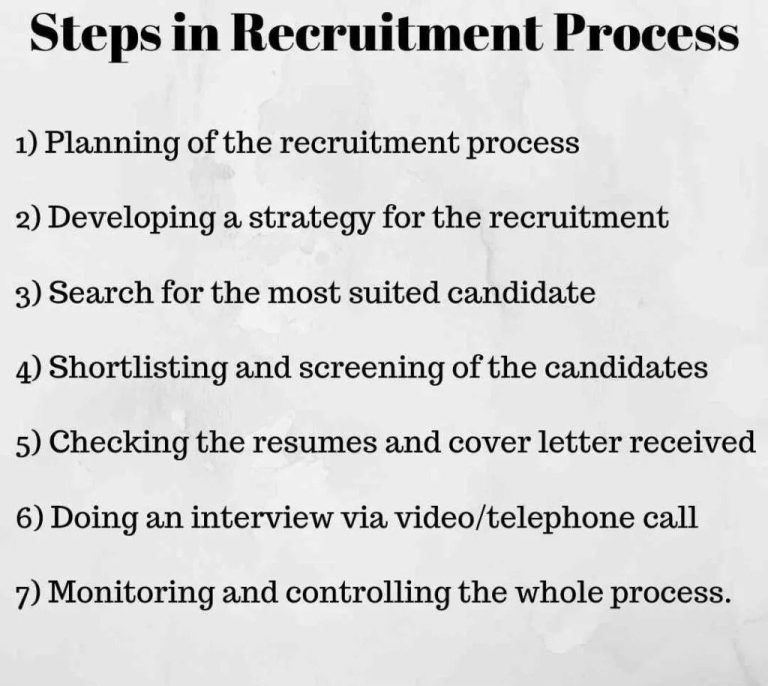 The 7 Steps in the Recruitment Process