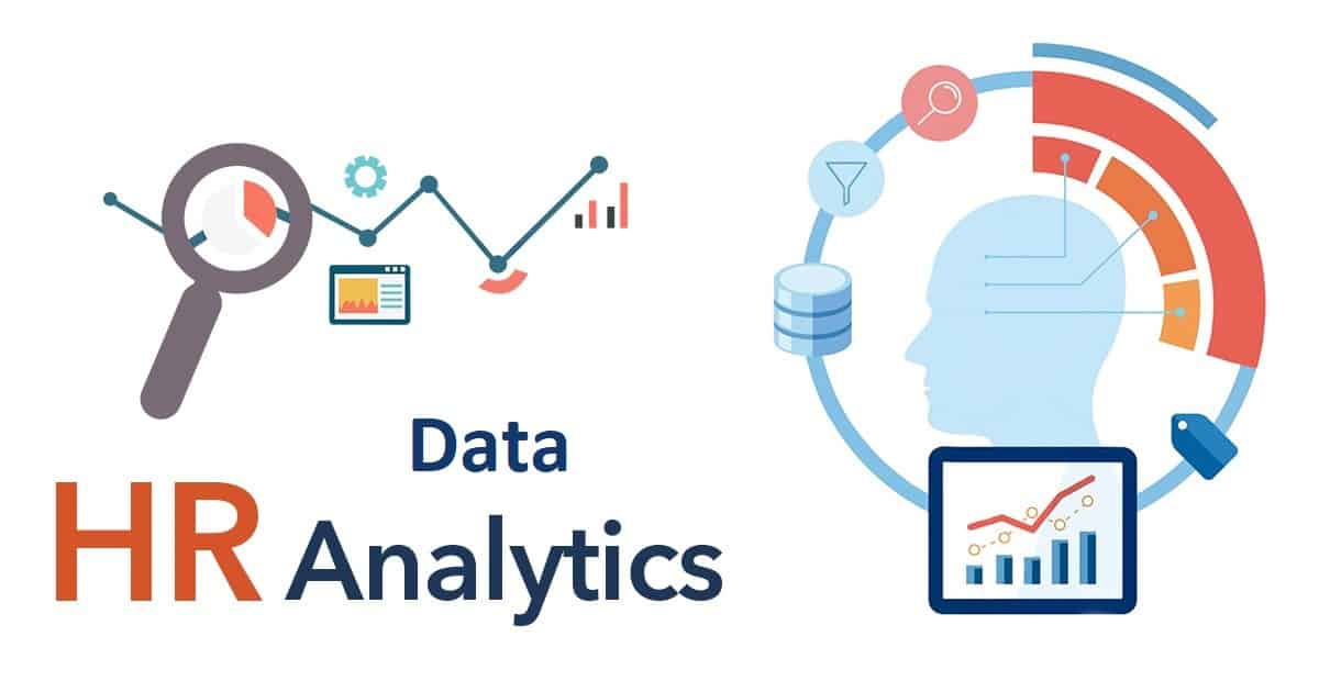 HRM Data Analysis Revolution: Strategic Decision-Making